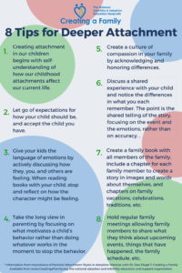 Early Childhood Development: Attachment Styles – The Foundation for ...